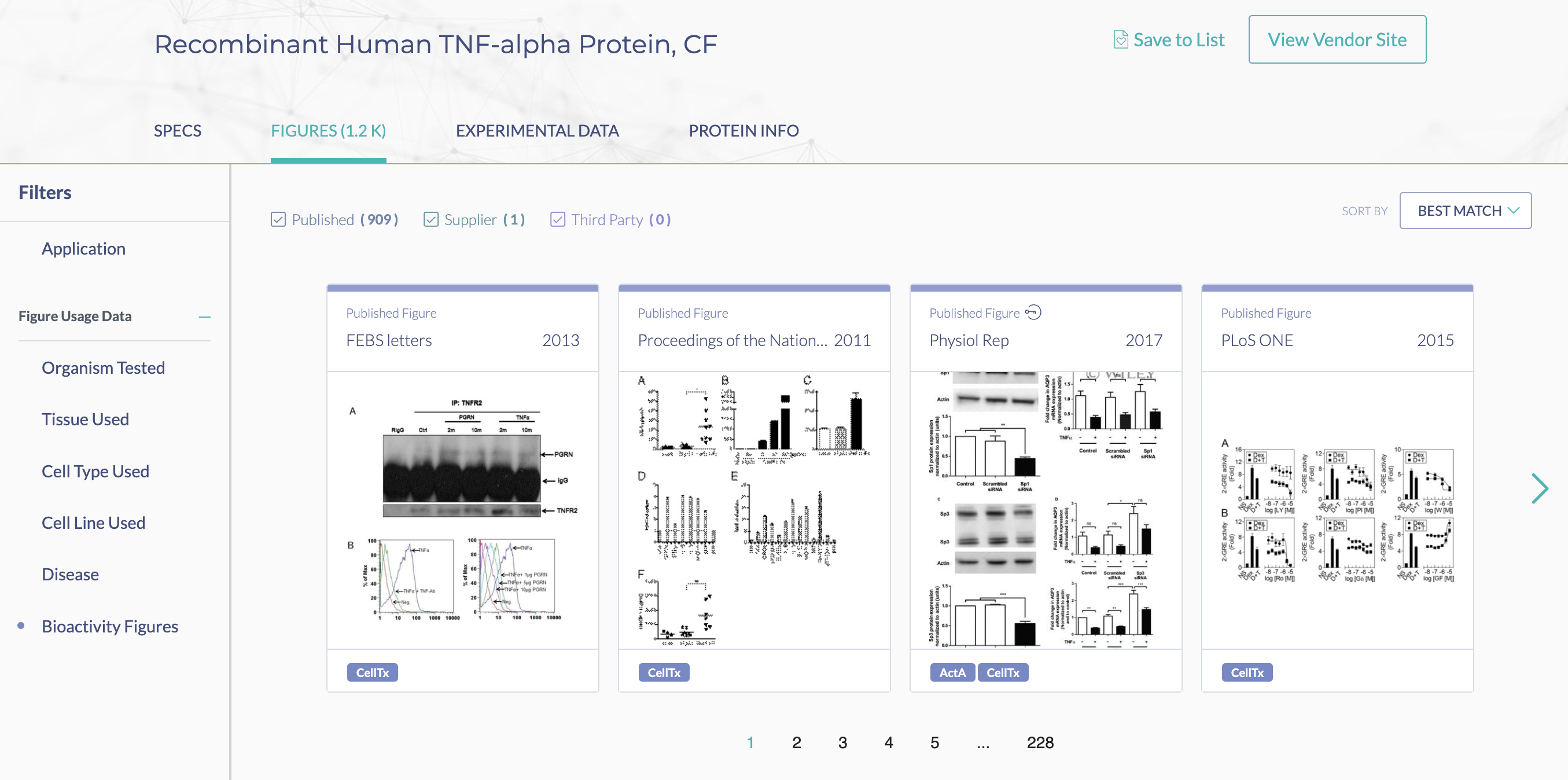 BenchSci Brings You a Better Way of Uncovering Insights With Protein Data