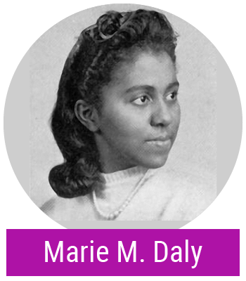 Celebrating the Invaluable Contributions of Black Scientists to STEM