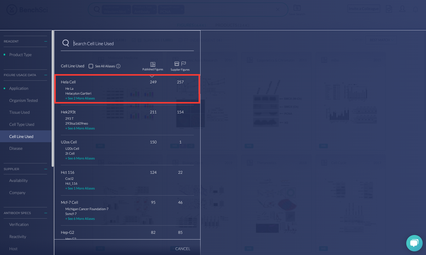 BenchSci from Home and Make The Most Out of Your Time in the Lab