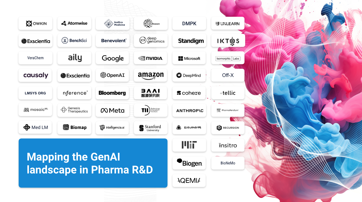 Mapping the GenAI Landscape in Pharma R&D
