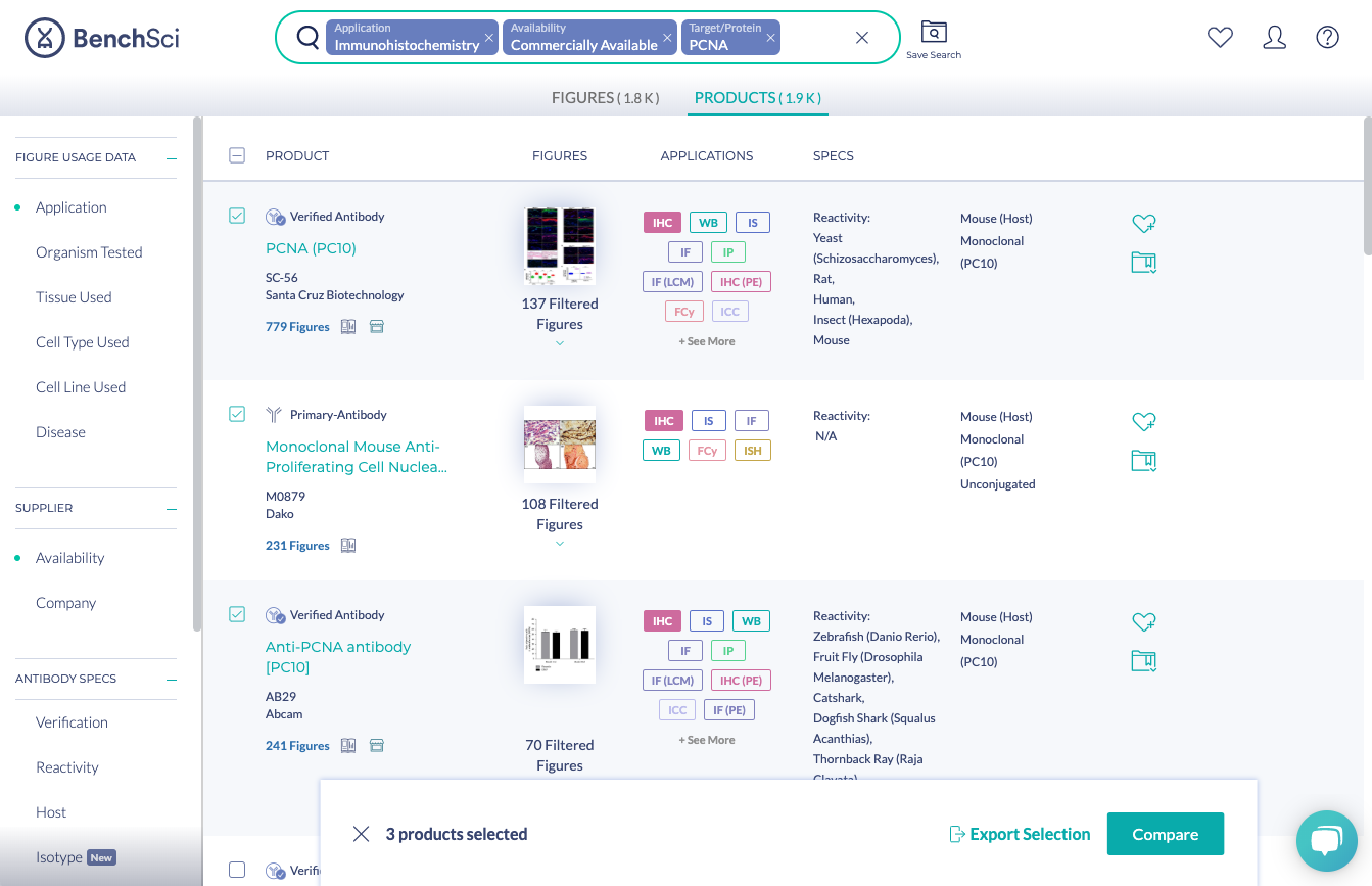 Select, Compare, and Export Products on BenchSci for Seamless ...